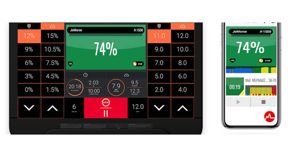 Myzone: Embracing Wearable Technology | Life Fitness